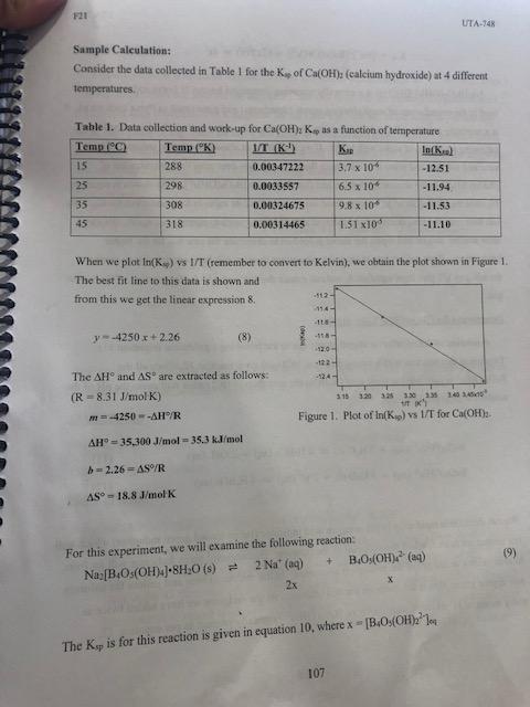 Solved (−4 pts) Incorrect. Check that you plotted 1/T on the | Chegg.com