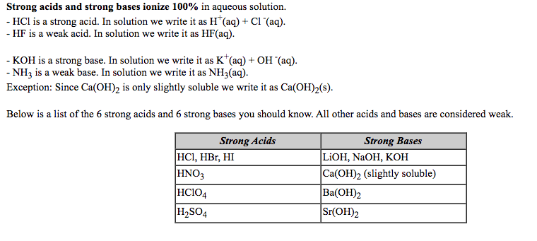 Solved Strong acids and strong bases ionize 100% in aqueous | Chegg.com