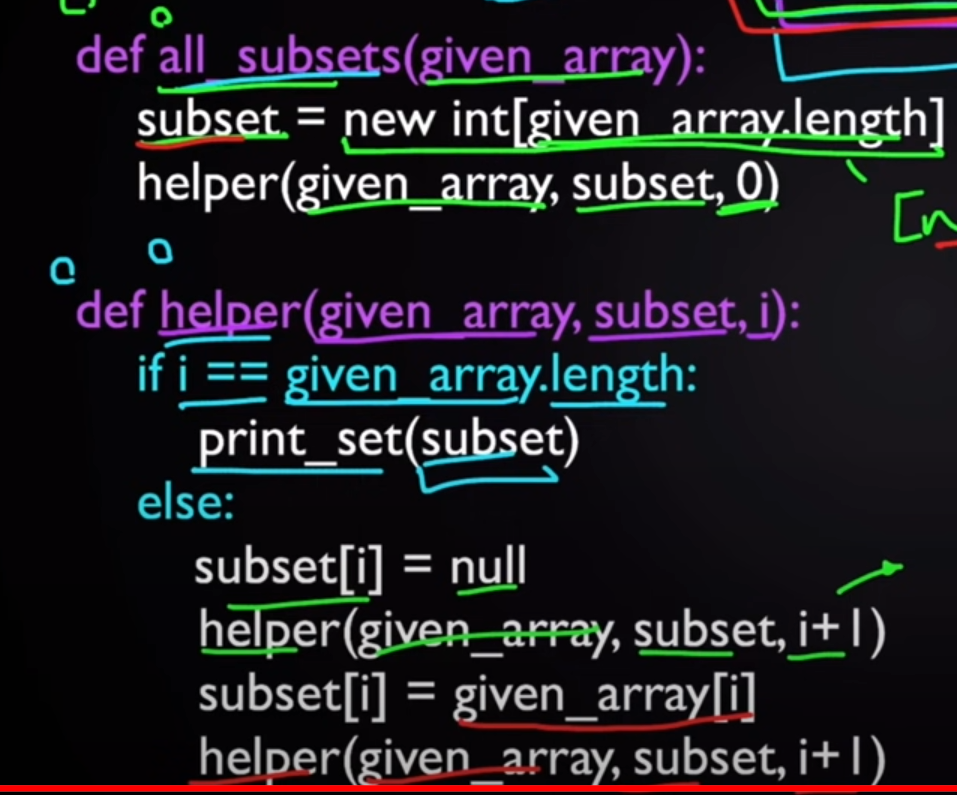 Solved Determine the time complexity & space complexity of | Chegg.com