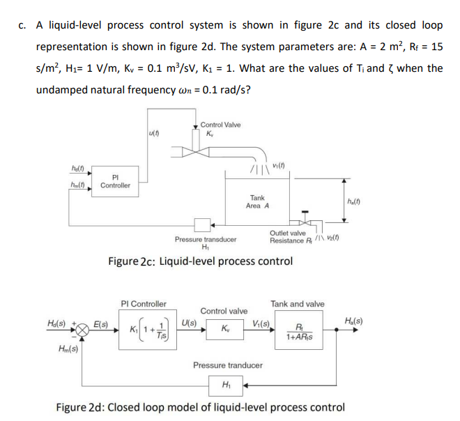 Solved C. A liquid-level process control system is shown in | Chegg.com