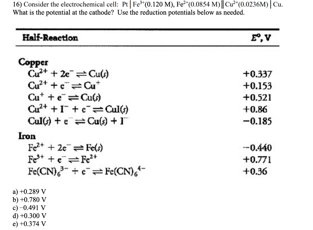 Solved 16) Consider the electrochemical cell: Pt|Fe3+(0.120 | Chegg.com