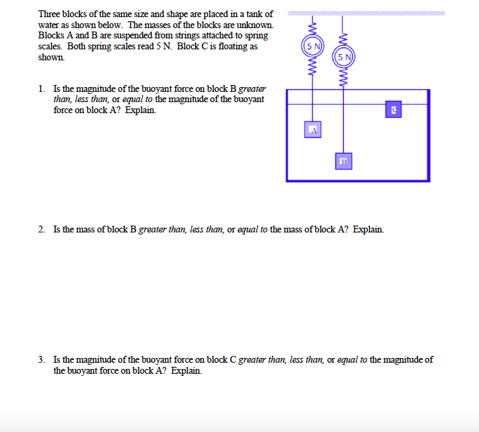 Solved Three blocks of the same size and shape are placed in | Chegg.com