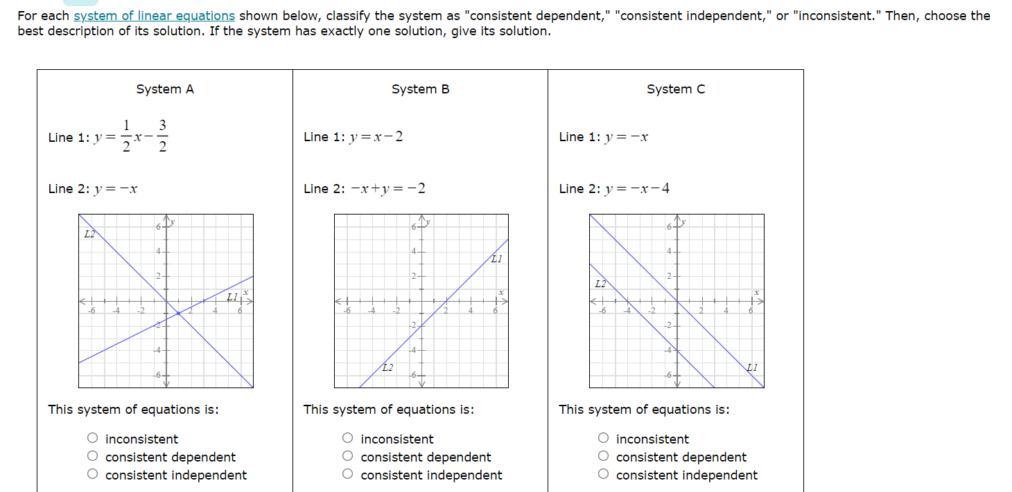 Solved For each system of linear equations shown below, | Chegg.com