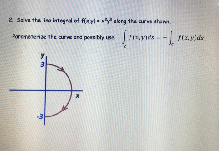 Solved 2. Solve the line integral of f(xy)E xy along the | Chegg.com