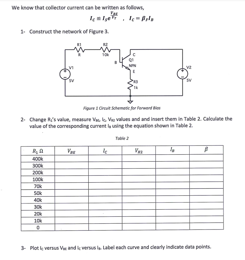 Solved We know that collector current can be written as | Chegg.com