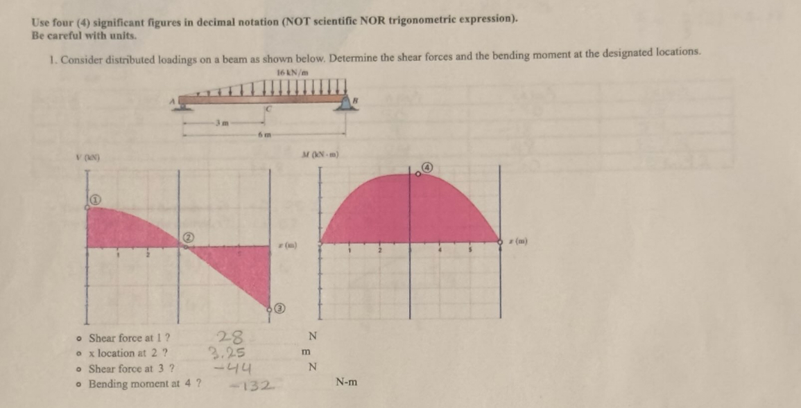 Solved Use four (4) ﻿significant figures in decimal notation | Chegg.com