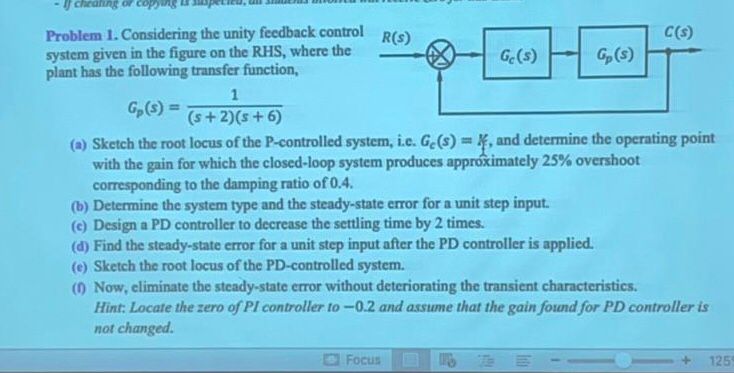 Solved Problem 1. ﻿Considering the unity feedback control | Chegg.com
