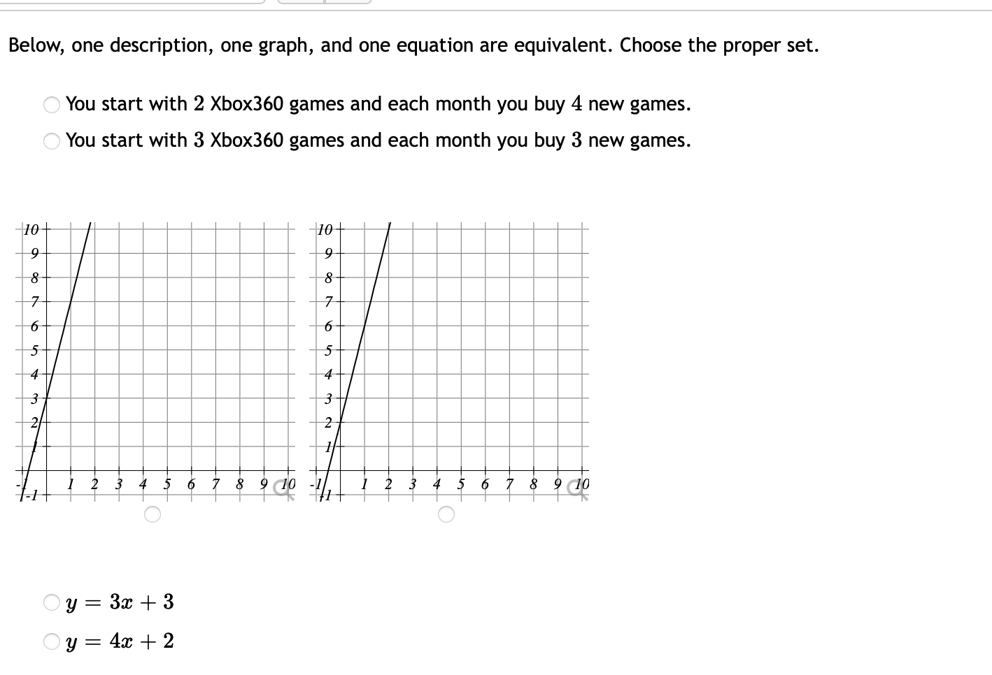 Solved Below, one description, one graph, and one equation | Chegg.com
