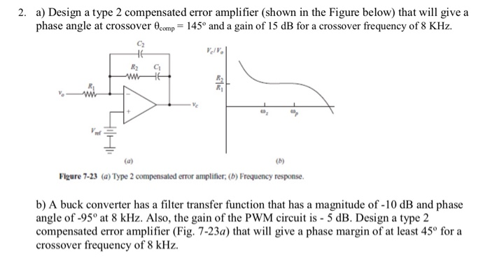 Solved a) Design a type 2 compensated error amplifier (shown | Chegg.com