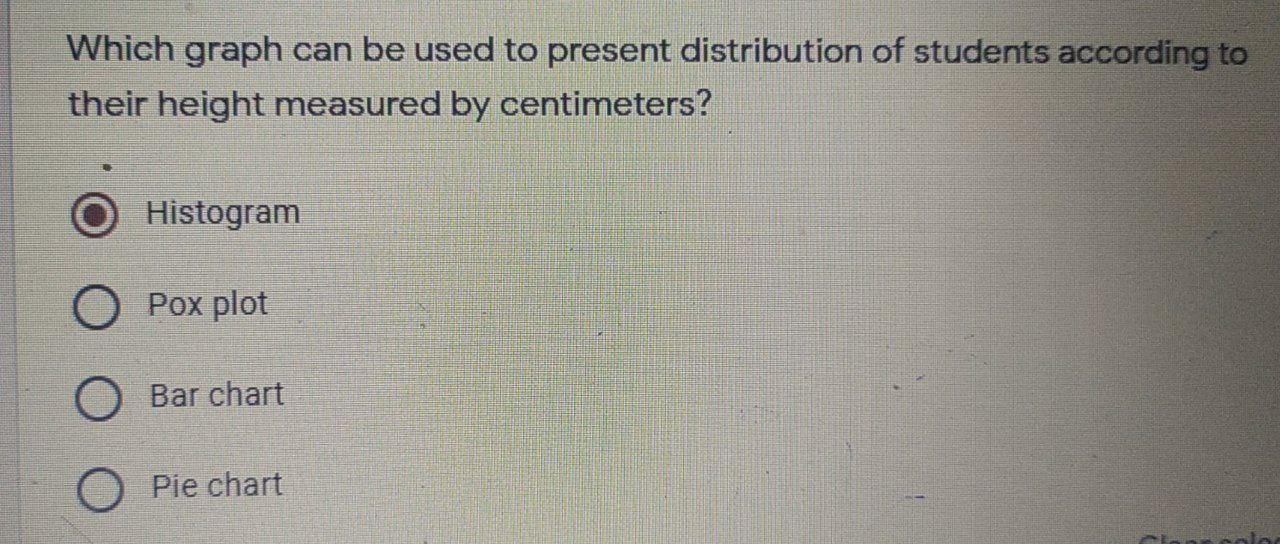 Solved Which graph can be used to present distribution of | Chegg.com