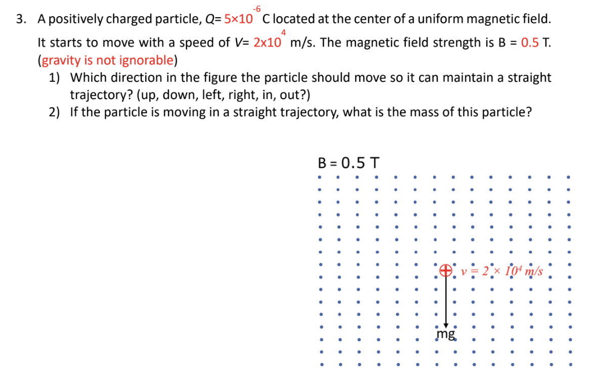 Solved 3. A positively charged particle, Q=5×10−6C located | Chegg.com