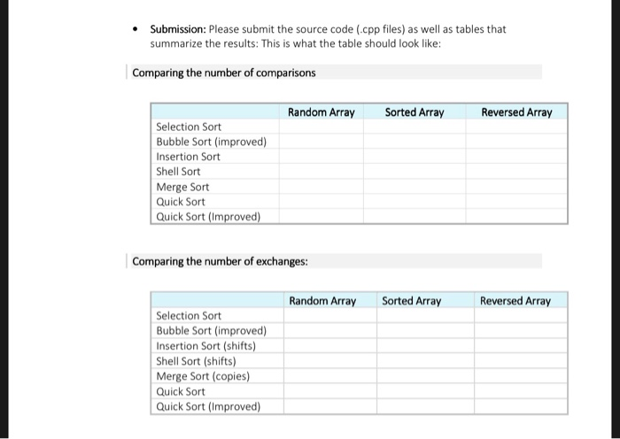 (Weight: 40%) Programming: Programmatically generate | Chegg.com