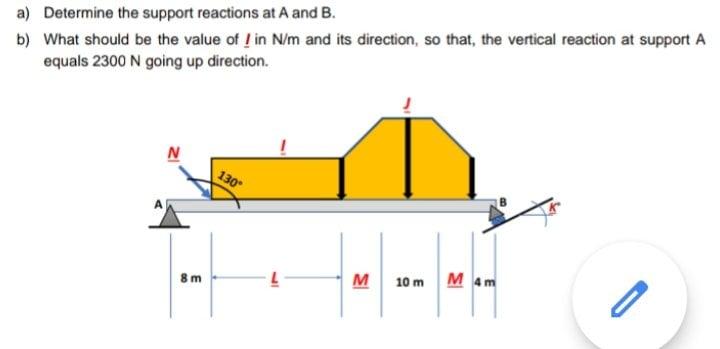 a) Determine the support reactions at A and B. b) | Chegg.com