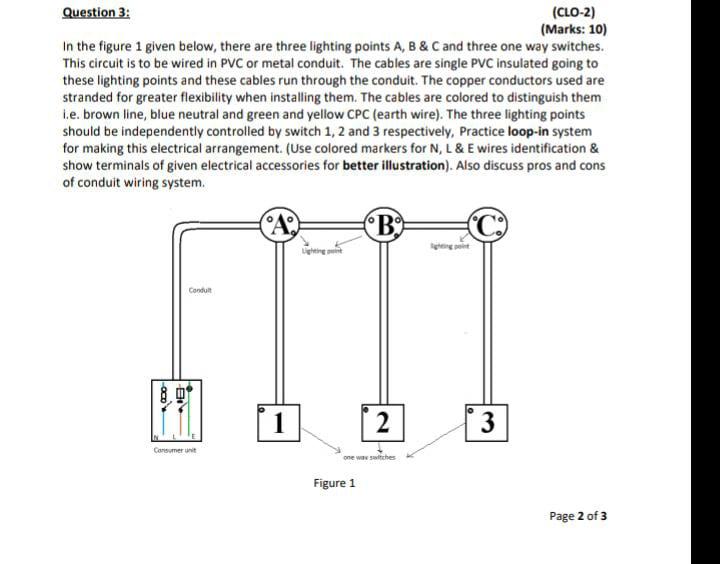 Solved Question 3: (CL0-2) (Marks: 10) In the figure 1 given | Chegg.com