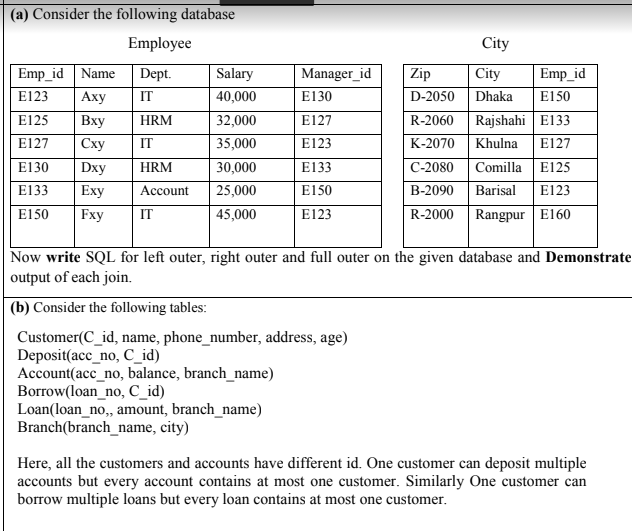 Solved City (a) Consider the following database Employee | Chegg.com