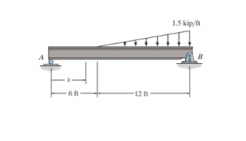 Solved Determine the shear as a function of x for 0≤x