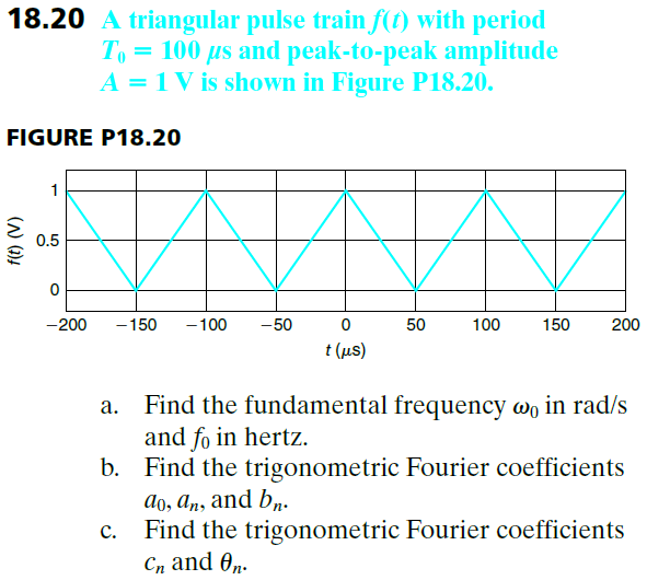 Solved 18.20 A triangular pulse train f) with period 10-100 | Chegg.com