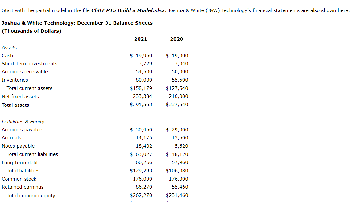 Solved Start with the partial model in the file ChO7 P15 | Chegg.com