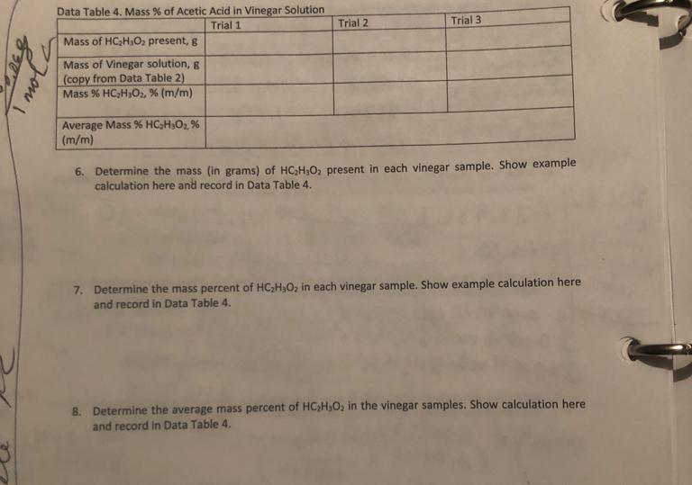 Data Table 4. ﻿Mass % ﻿of Acetic Acid in Vinegar | Chegg.com