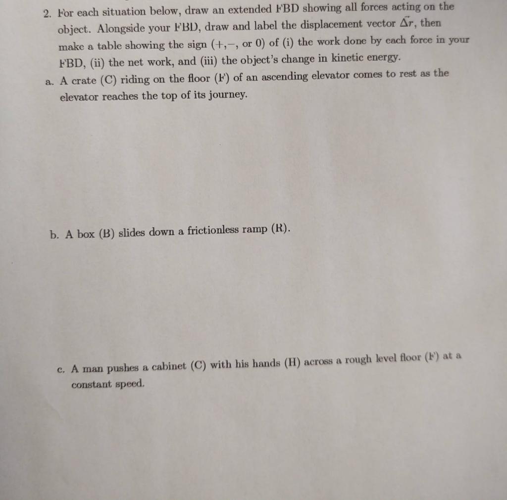 Solved 2. For each situation below, draw an extended FBD | Chegg.com