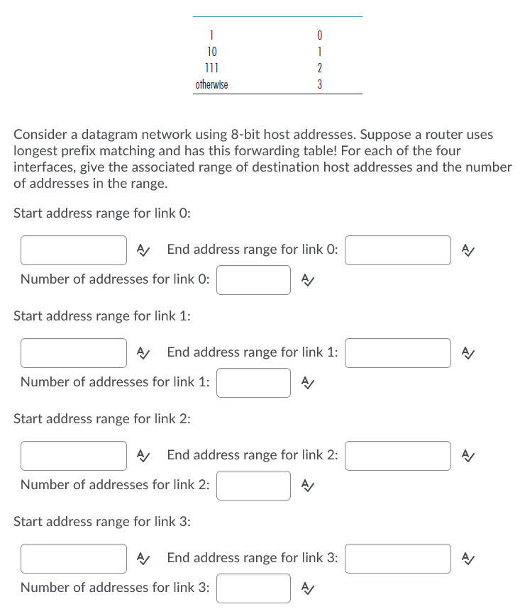 Solved 10 111 otherwise wn-o Consider a datagram network | Chegg.com