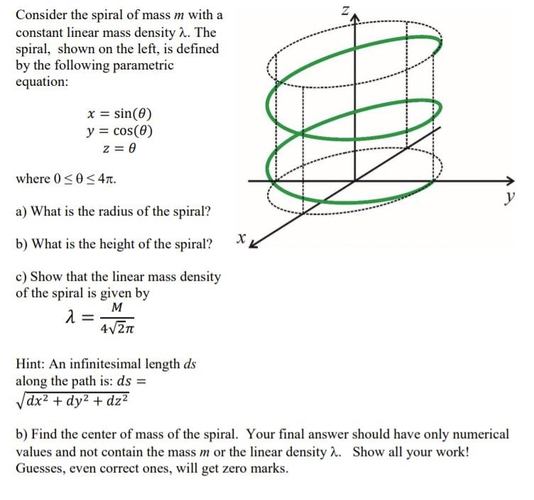 Solved Consider the spiral of mass m with a constant linear | Chegg.com
