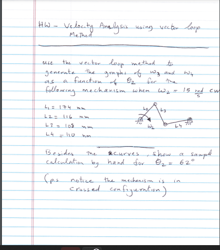 Solved HW - Velocity Analysis using vector loop Method use | Chegg.com