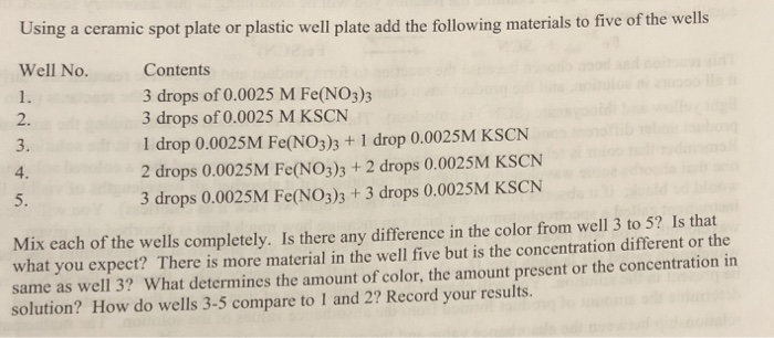 Solved Using a ceramic spot plate or plastic well plate ad | Chegg.com