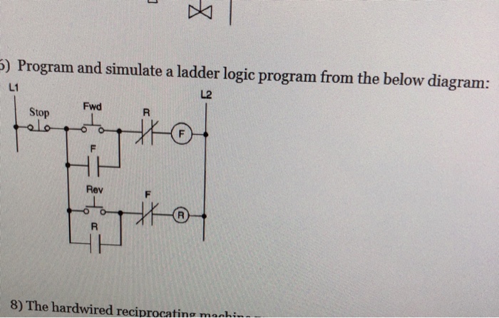 Solved 5) Program and simulate a ladder logic program from | Chegg.com