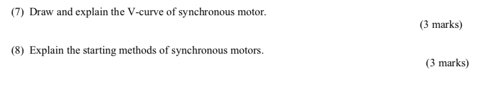 Solved (7) Draw and explain the V-curve of synchronous | Chegg.com