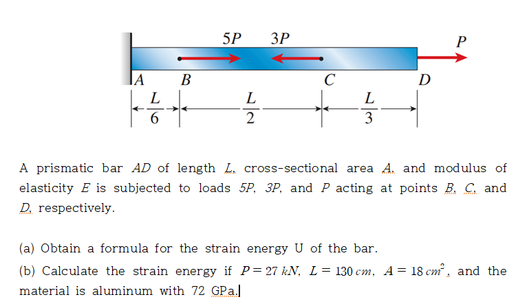 Solved 5P ЗР Р ΙΑ B B С D D L 2 L 3 A prismatic bar AD of | Chegg.com