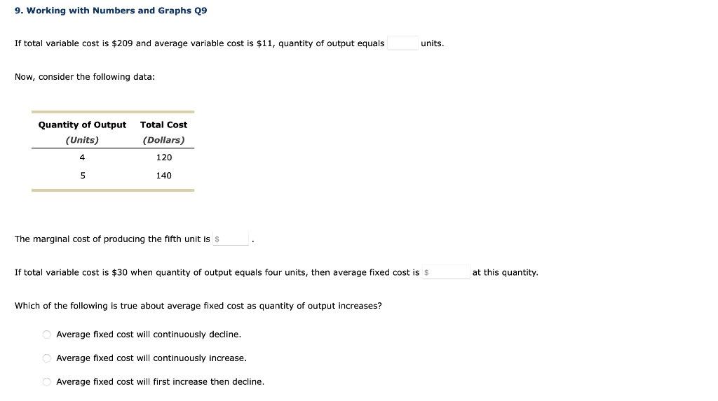 Solved 9. Working with Numbers and Graphs Q9 If total | Chegg.com