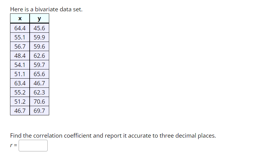 Solved You generate a scatter plot using Excel. You then | Chegg.com