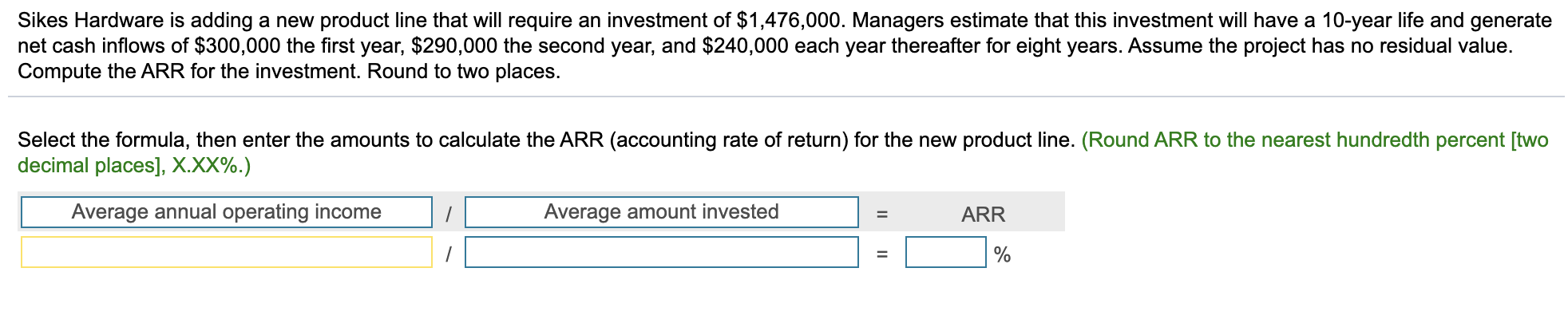 Solved Sikes Hardware is adding a new product line that will | Chegg.com