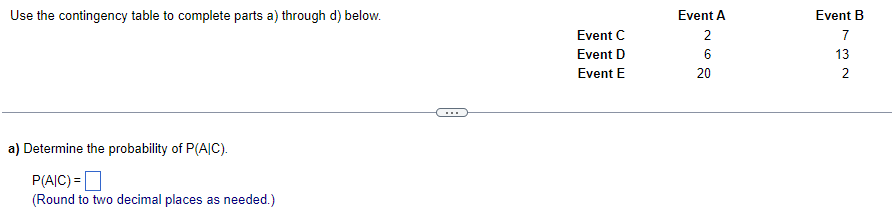 Solved Use the contingency table to complete parts a) | Chegg.com