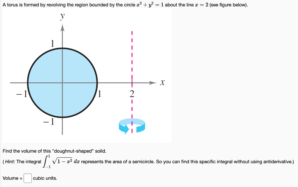 Solved A torus is formed by revolving the region bounded by | Chegg.com