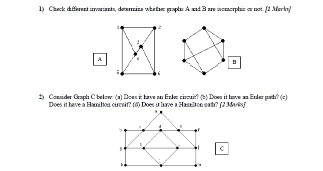 Solved 1) Check different invariants, determine whether | Chegg.com