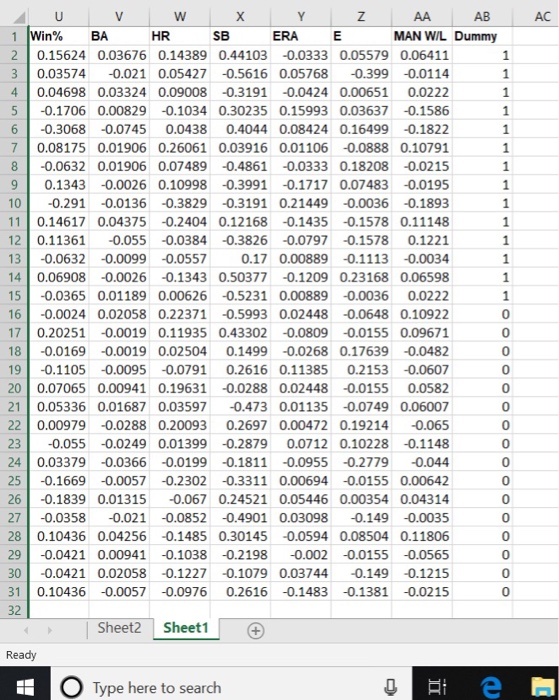 Solved Regression Questions to Answer Question 1 Evaluate | Chegg.com