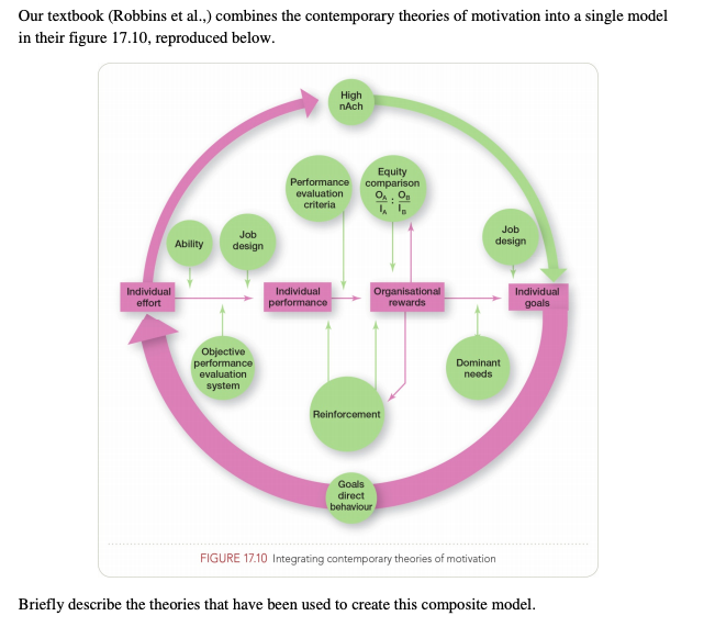 Solved Our textbook (Robbins et al.,) combines the | Chegg.com