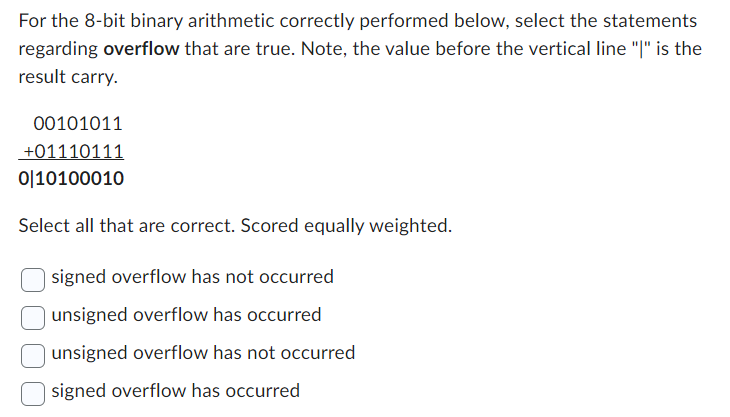 Solved For the 8-bit binary arithmetic correctly performed | Chegg.com