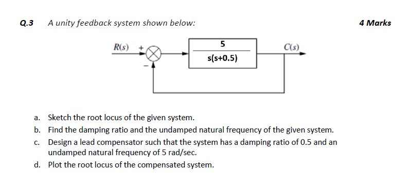 Q. 3 ﻿A unity feedback system shown below: a. ﻿Sketch | Chegg.com