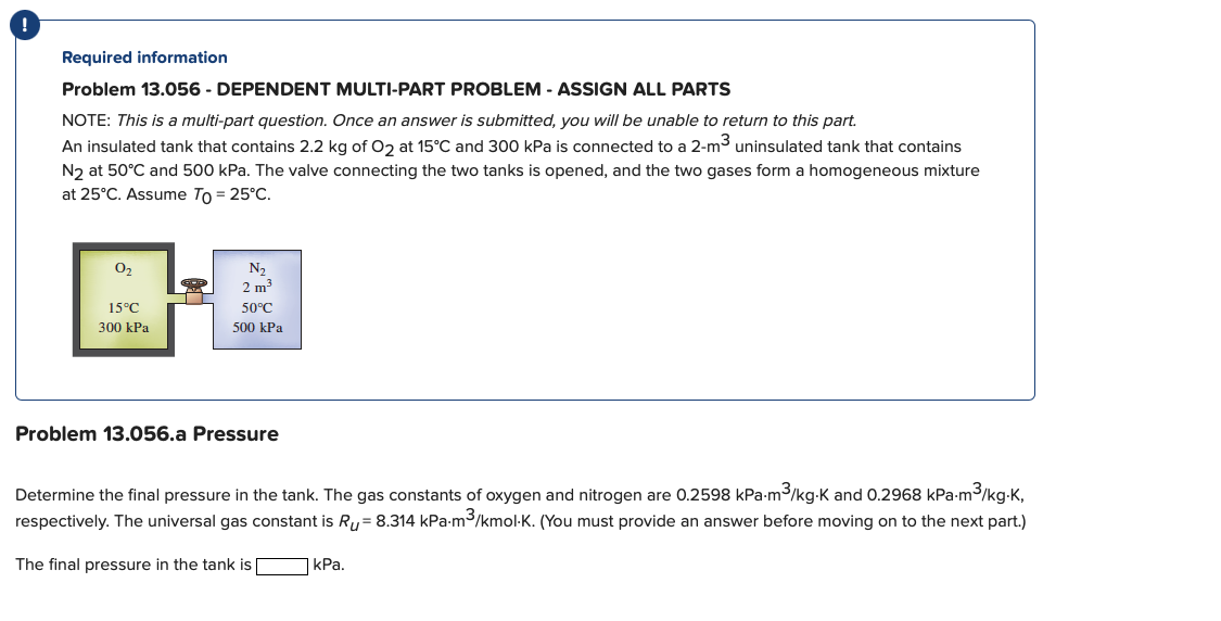 Solved ! Required information Problem 13.056 - DEPENDENT | Chegg.com