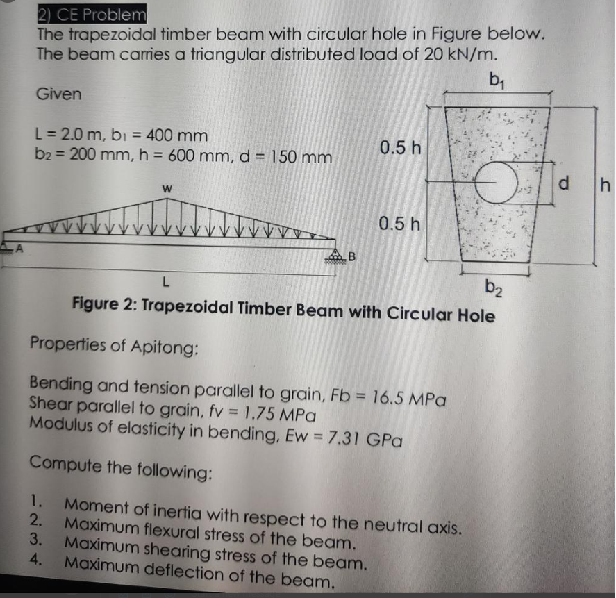 Solved 2) CE Problem The trapezoidal timber beam with | Chegg.com