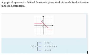 Solved A graph of a piecewise defined function is given. | Chegg.com