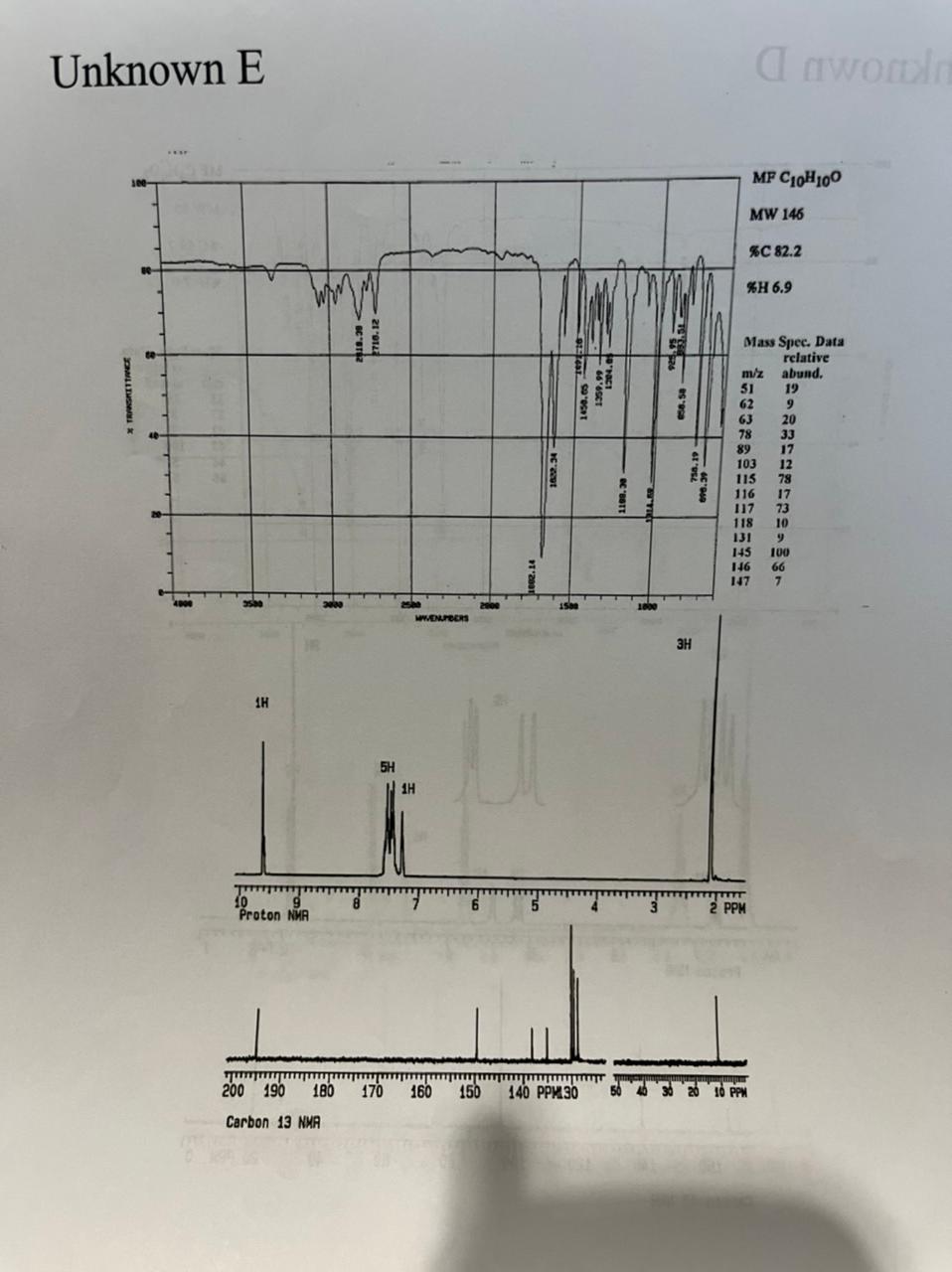 Solved Combined Spectroscopy Problems Provide correct | Chegg.com