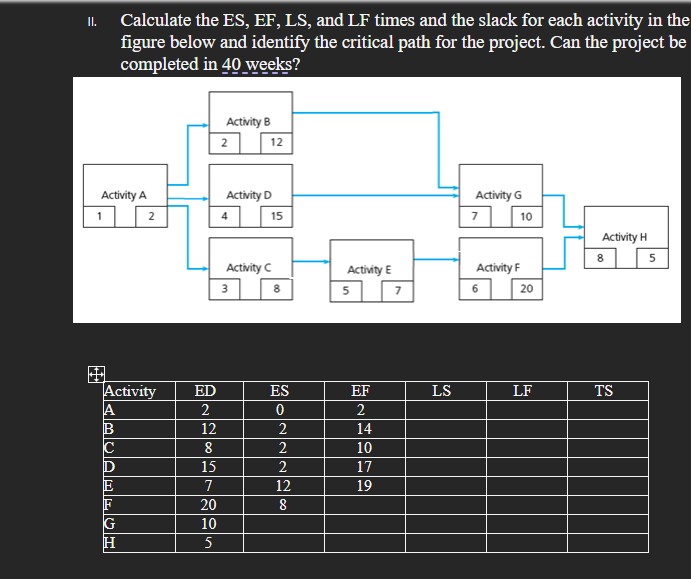 Solved Il Calculate The Es Ef Ls And Lf Times And The