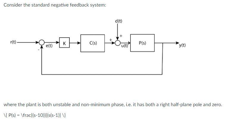Consider the standard negative feedback system: d(t) | Chegg.com