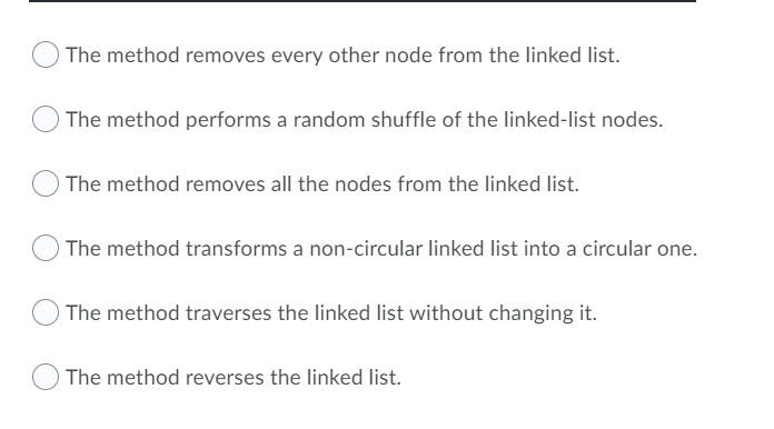 Solved What does the following method do in the context of a | Chegg.com