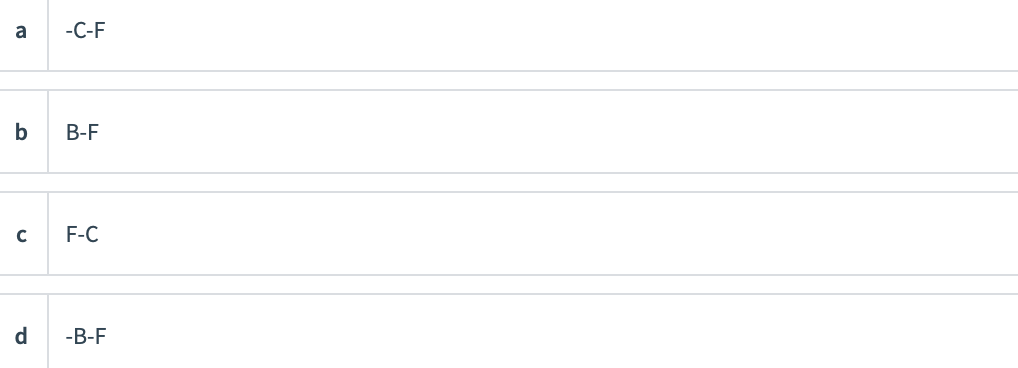 Solved The government imposes a restriction on firms such | Chegg.com