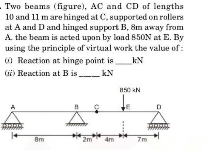 Solved The answer which is already present in | Chegg.com